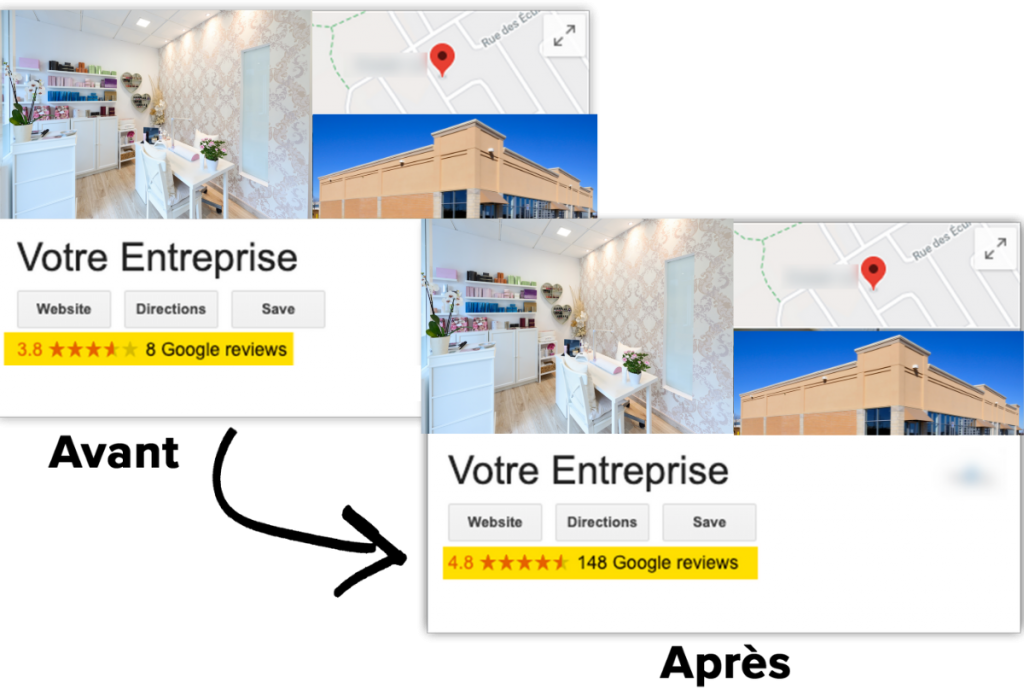 Tout sur l'expérience client et le marketing en hôtellerie - Inputkit