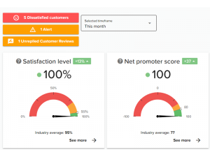 Adapting to Customer Needs: A Roadmap for Business Excellence - Inputkit