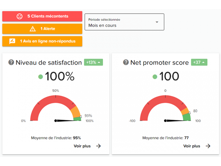 Suivi et fidélisation de la clientèle : 10 conseils clés - Inputkit